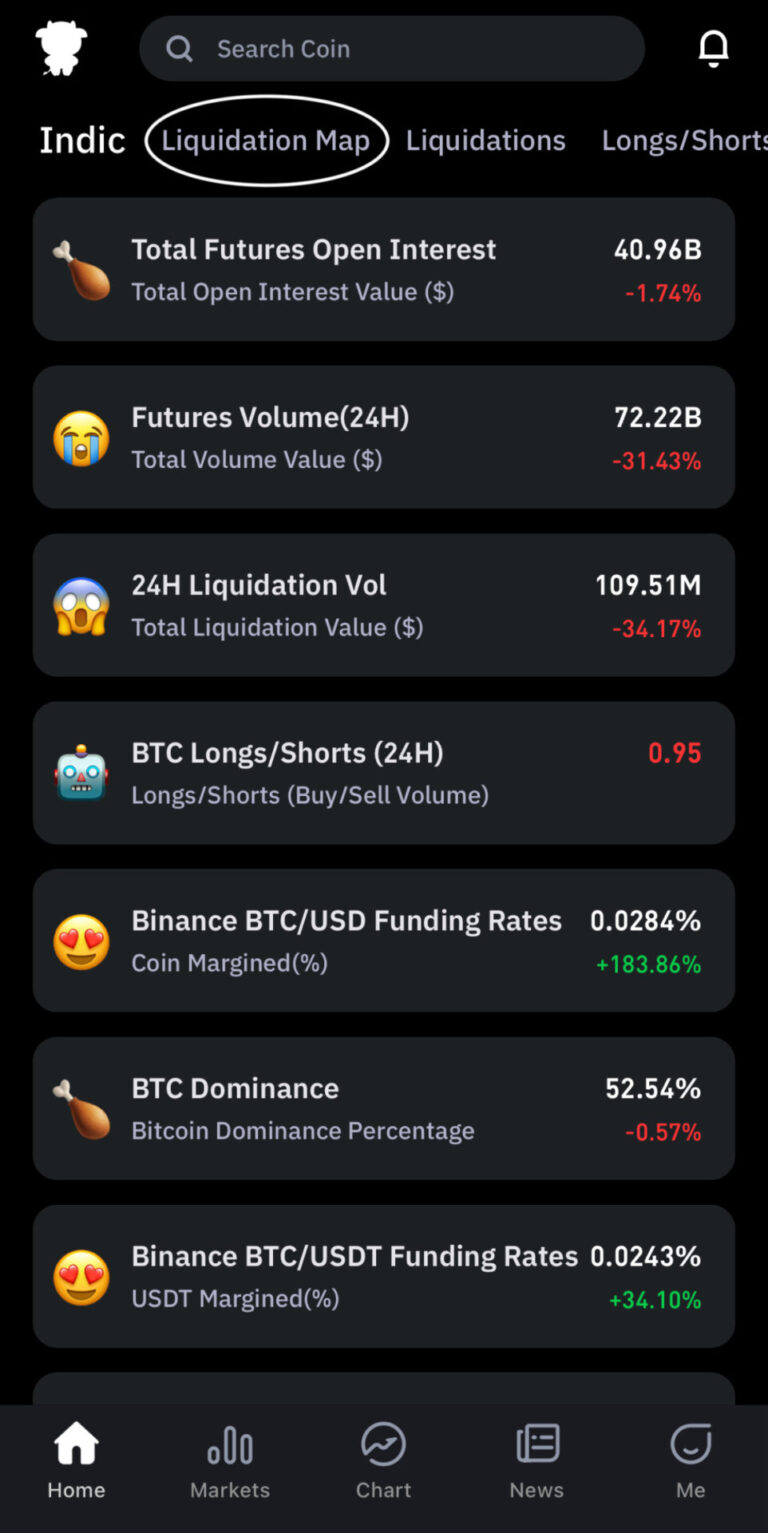 実際にLiquidation Map(清算マップ)を設定してみた！【ビットコインデイトレード】 - デイトレと仮想通貨ブログ